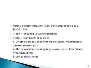 Vso2(venous oximetry) mixed venous o2 sat | PPTX