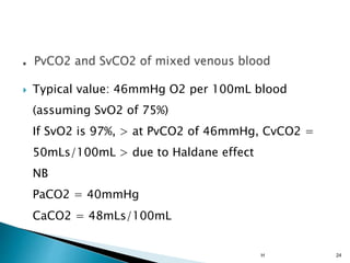 Vso2(venous oximetry) mixed venous o2 sat | PPTX