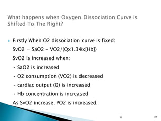 Vso2(venous oximetry) mixed venous o2 sat | PPTX