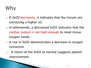 Vso2(venous oximetry) mixed venous o2 sat | PPTX