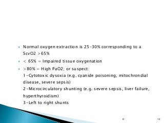 Vso2(venous oximetry) mixed venous o2 sat | PPTX