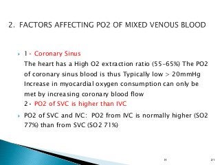 Vso2(venous oximetry) mixed venous o2 sat | PPTX