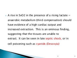 Vso2(venous oximetry) mixed venous o2 sat | PPTX