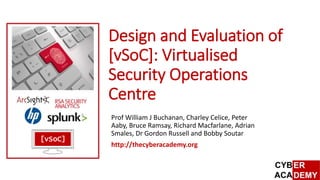 Design and Evaluation of [vSoC]: Virtualised Security Operations Centre ...