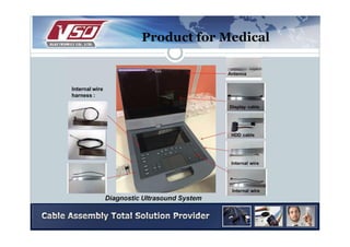 VSO, your best customized partner of Cable Assembly | PPT