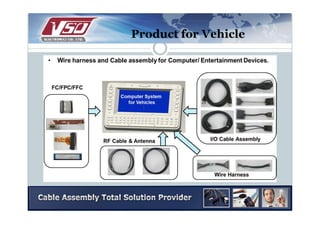 VSO, your best customized partner of Cable Assembly | PPT