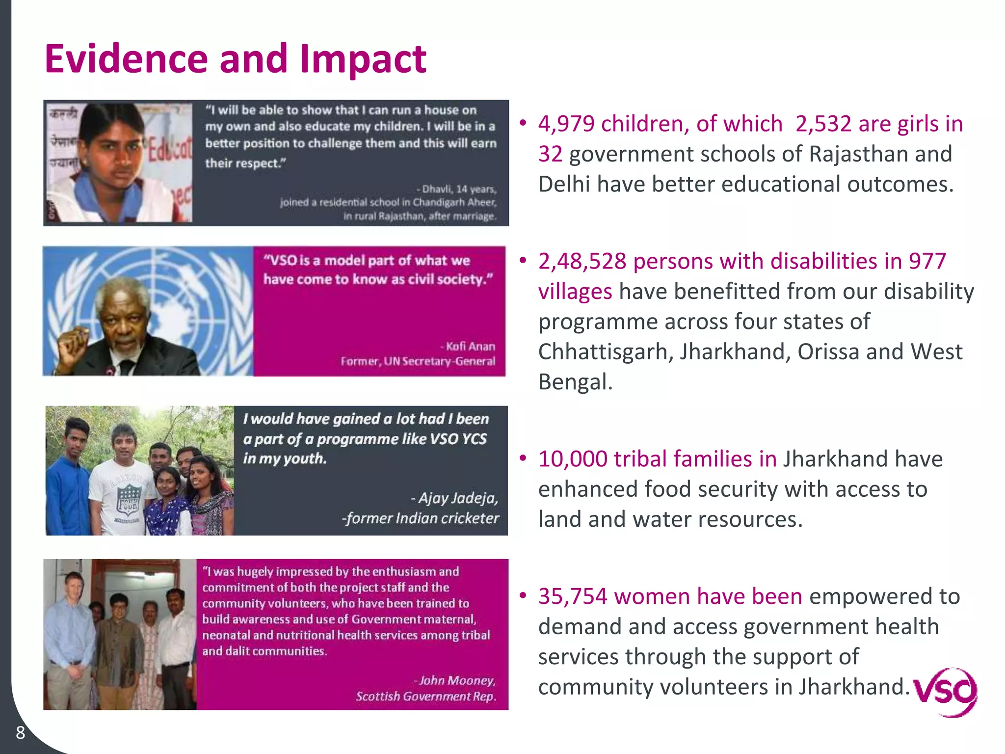 VSO India Organizational Profile | PPTX