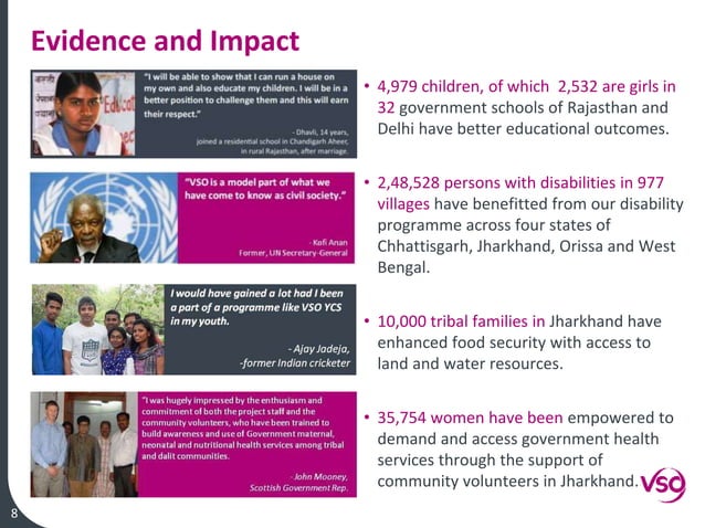 VSO India Organizational Profile | PPTX