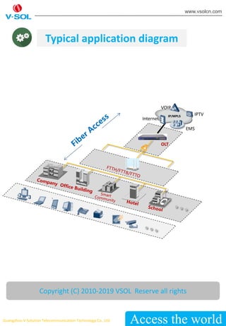 Vsol hg325 dac product datasheet v1.01(1) | PDF