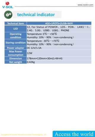 Vsol hg325 dac product datasheet v1.01(1) | PDF