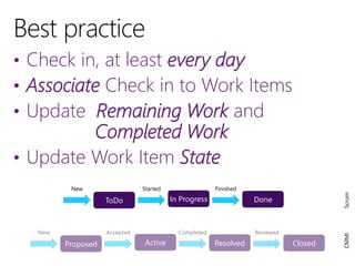 Introduction to Team Foundation Server (TFS) Online | PPT