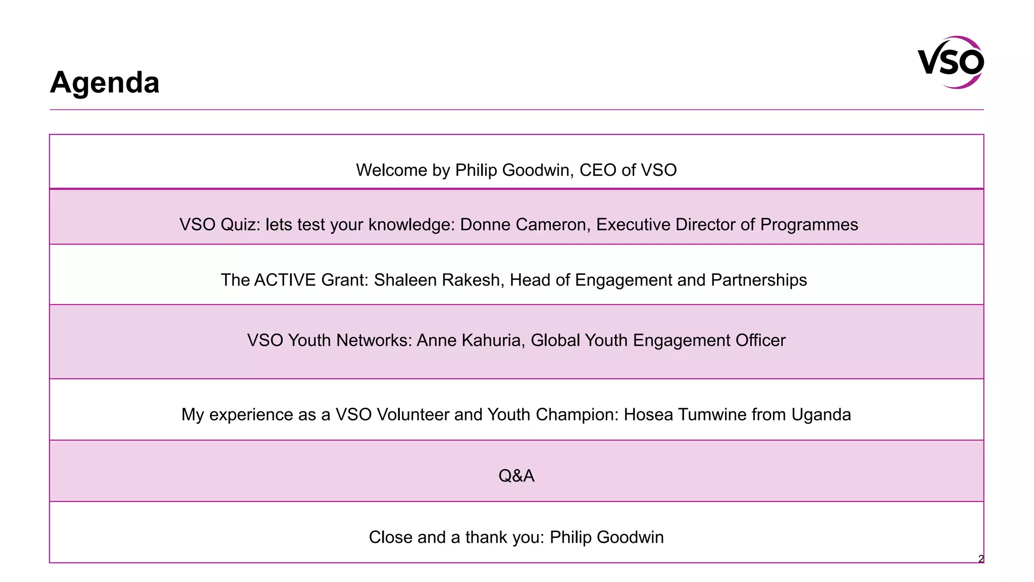 VSO Strategy Presentation.pptx