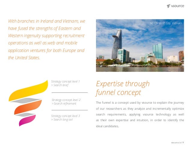 vsource - Smarter Talent Acquisition