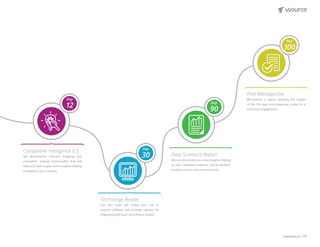 vsource - Smarter Talent Acquisition | PPT