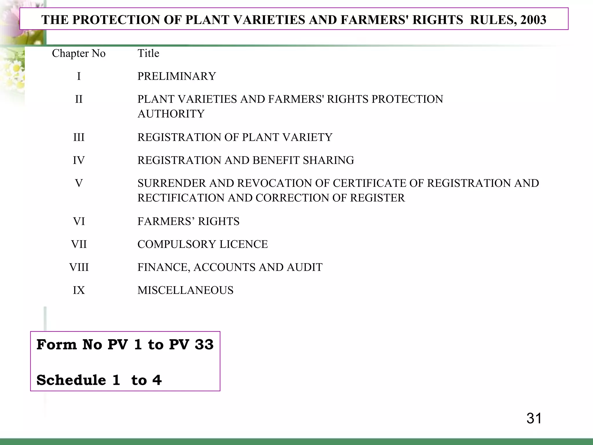THE PROTECTION OF PLANT VARIETIES & FARMER’S ACT, 2001 And THE PPV & FR ...