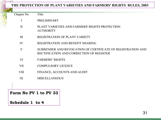 THE PROTECTION OF PLANT VARIETIES & FARMER’S ACT, 2001 And THE PPV & FR ...
