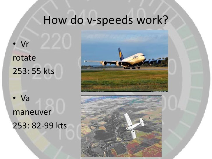 V-speeds (Groups B/D)