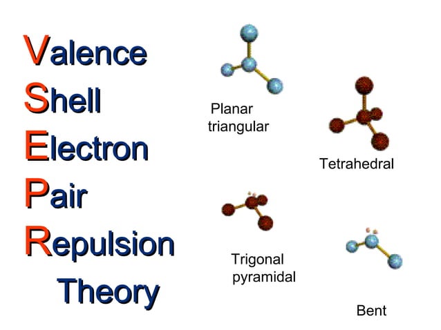 Vsper easiest one | PPT