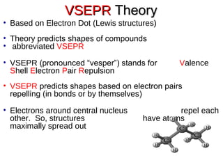 Vsper easiest one | PPT