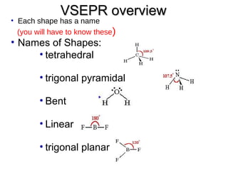 Vsper easiest one | PPT