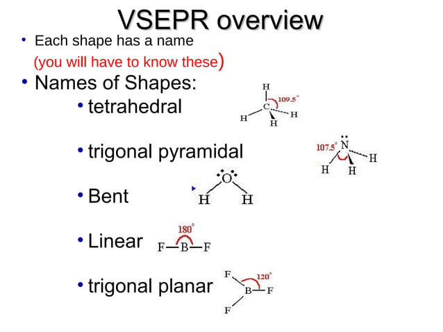 Vsper easiest one | PPT