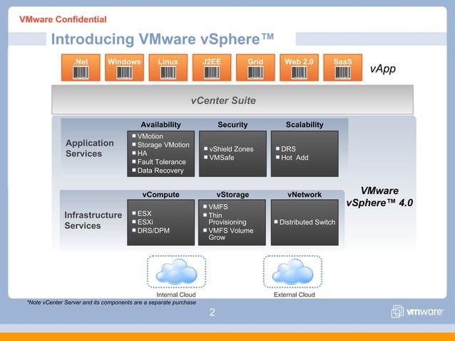 Vsphere 4-partner-training180 | PPT