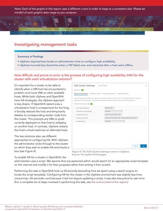 VMware vSphere 7 Update 2 offered greater VM density and increased ...