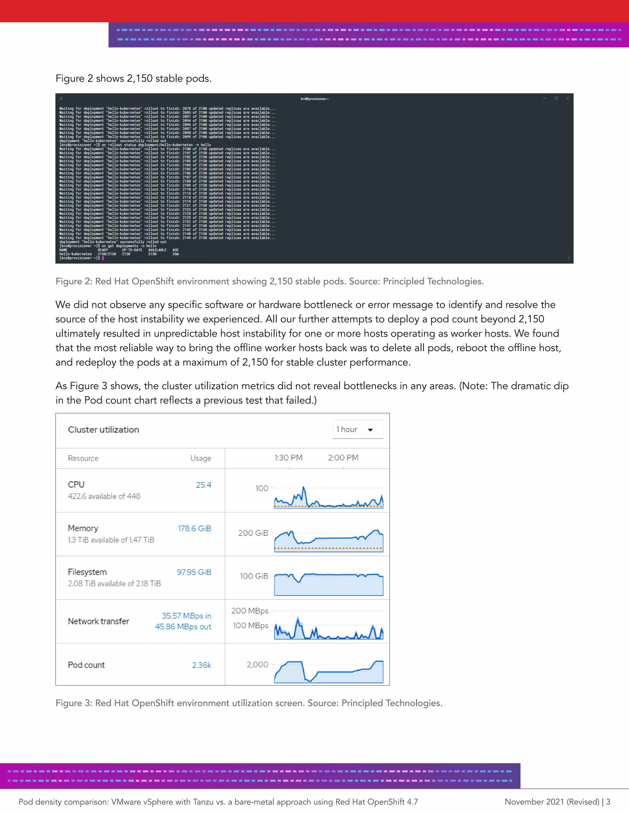 Pod density comparison: VMware vSphere with Tanzu vs. a bare-metal ...