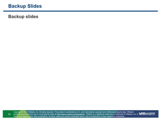 Vmware vSphere Api Best Practices | PPT