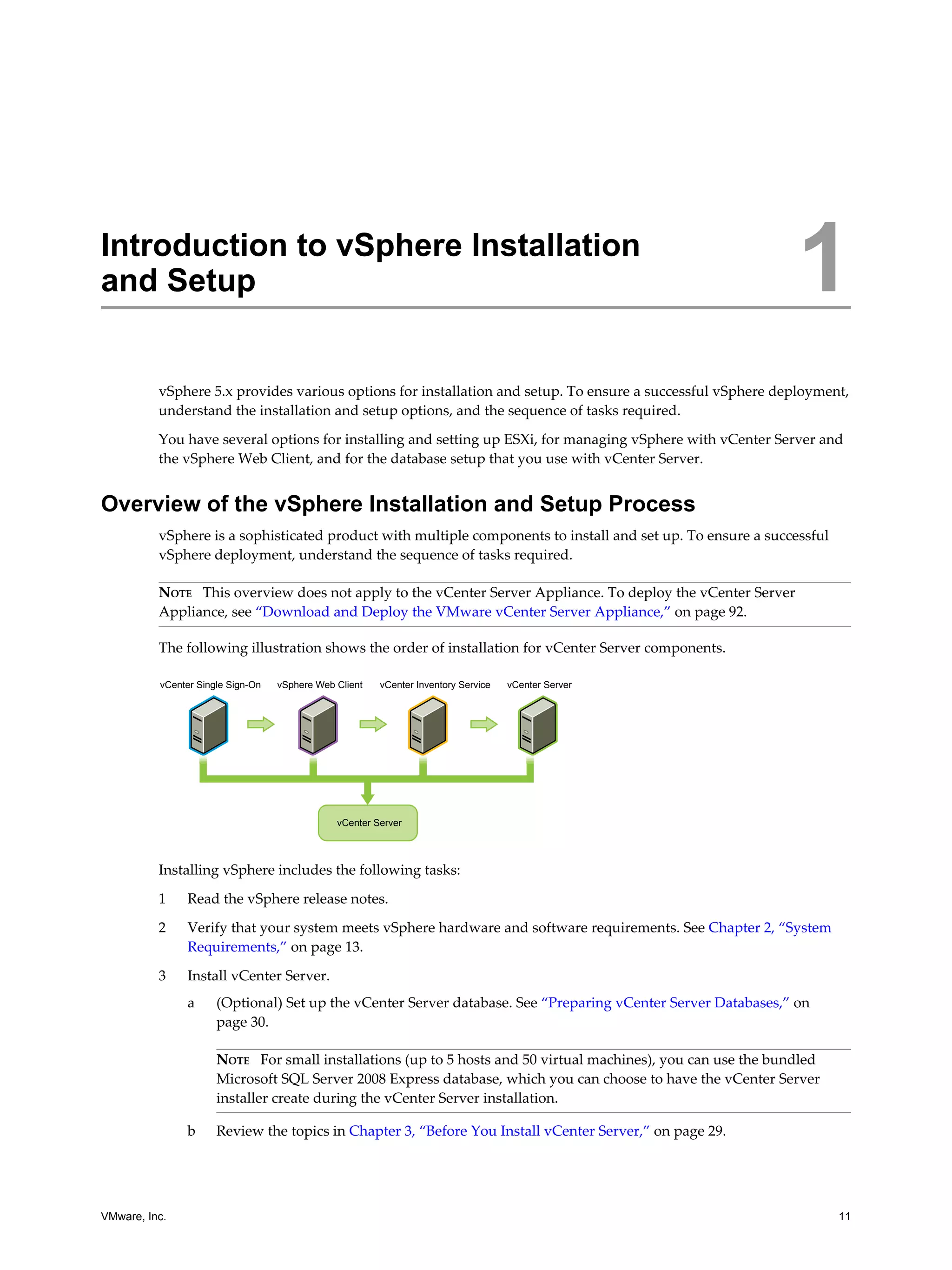 Vsphere esxi-vcenter-server-55-installation-setup-guide | PDF