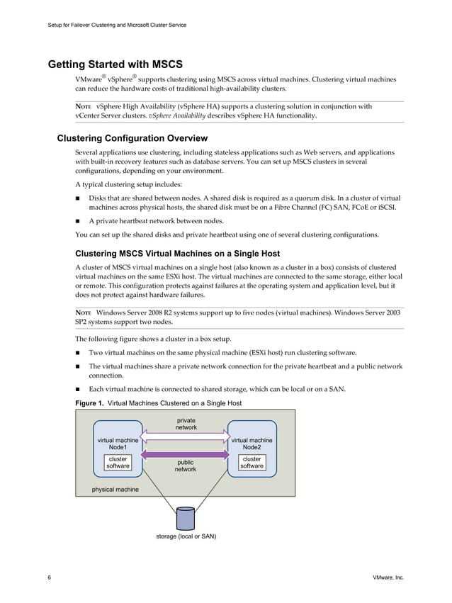 Vsphere esxi-vcenter-server-55-setup-mscs | PDF