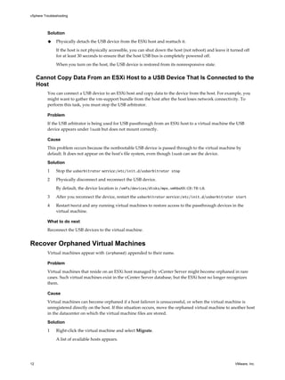 Vsphere esxi-vcenter-server-55-troubleshooting-guide | PDF