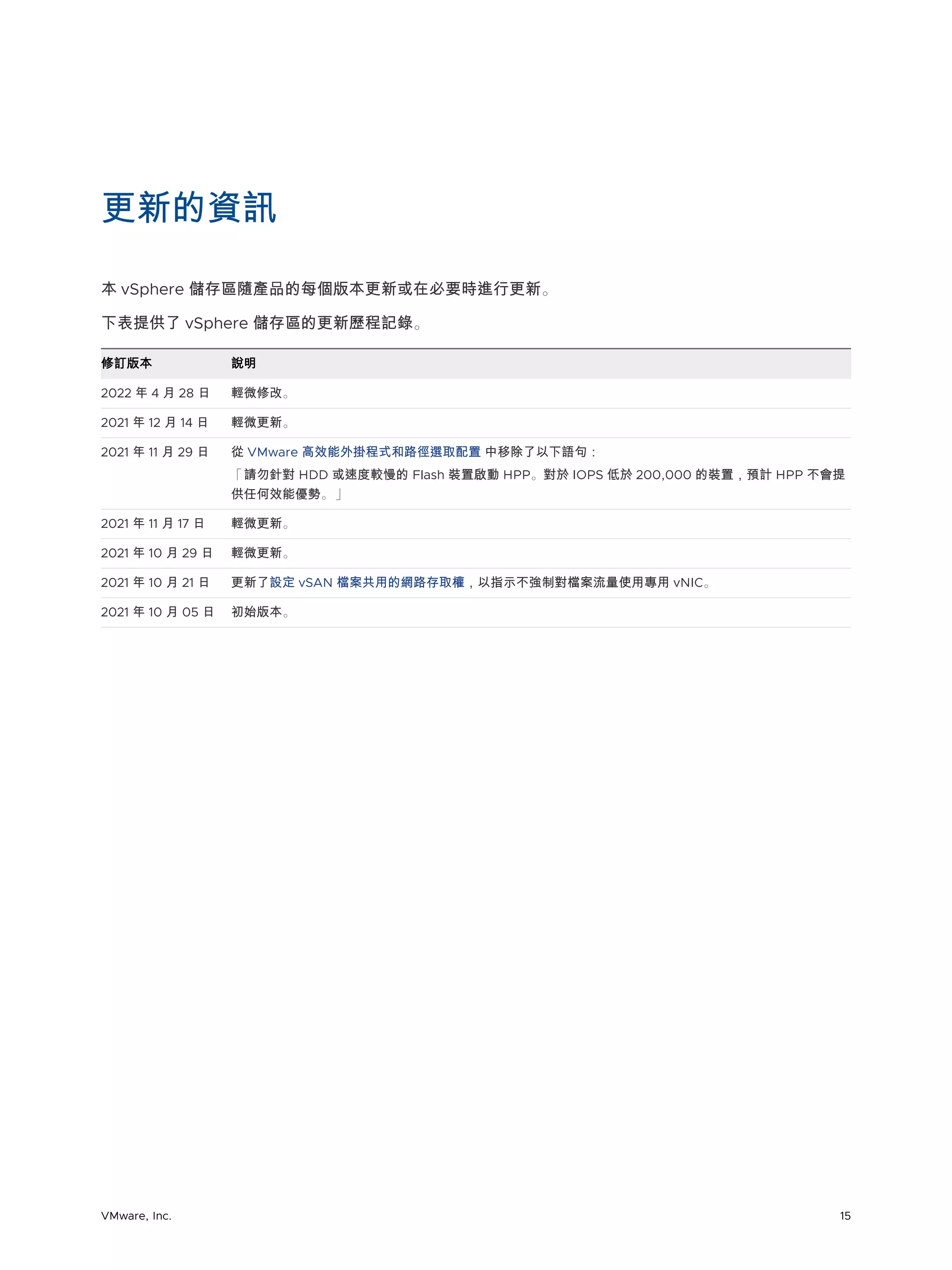 vsphere-esxi-vcenter-server-703-storage-guide-中文.pdf vsphere-esxi-vcenter-server-703-storage-guide-中文.pdf