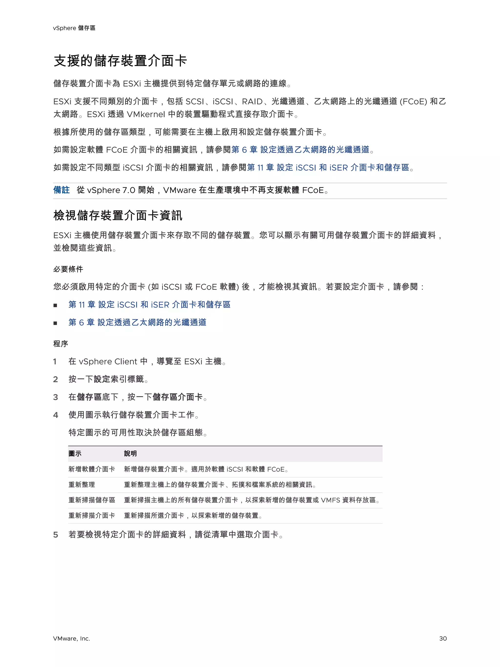 vsphere-esxi-vcenter-server-703-storage-guide-中文.pdf