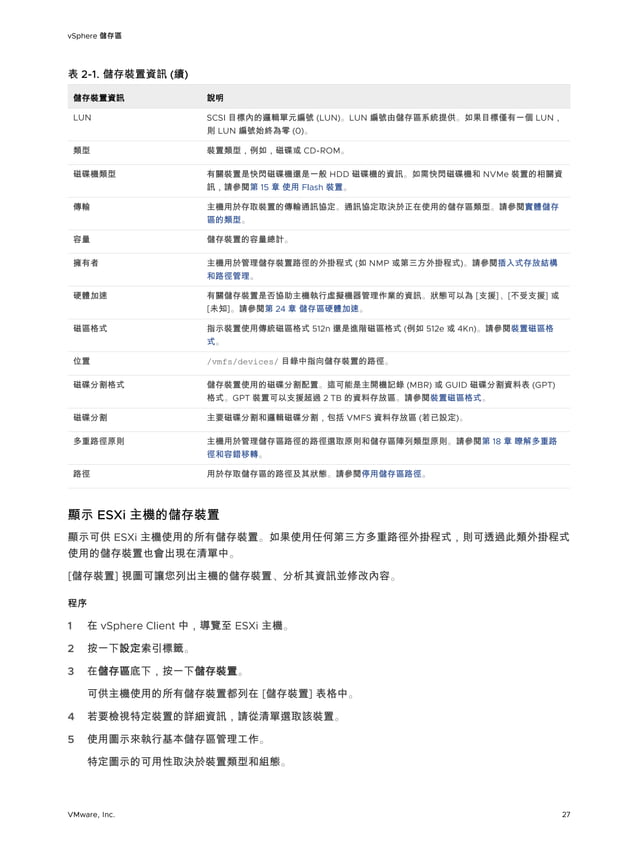 vsphere-esxi-vcenter-server-703-storage-guide-中文.pdf