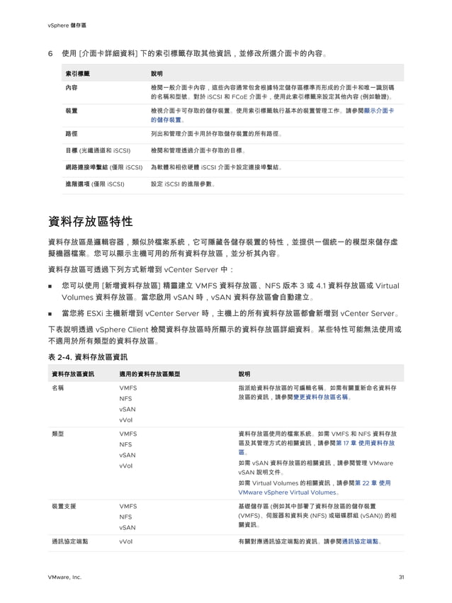 vsphere-esxi-vcenter-server-703-storage-guide-中文.pdf