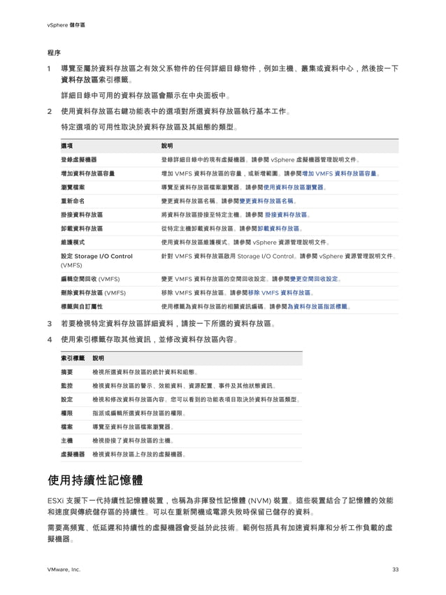 vsphere-esxi-vcenter-server-703-storage-guide-中文.pdf