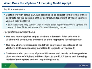 V sphere5計價 | PPT