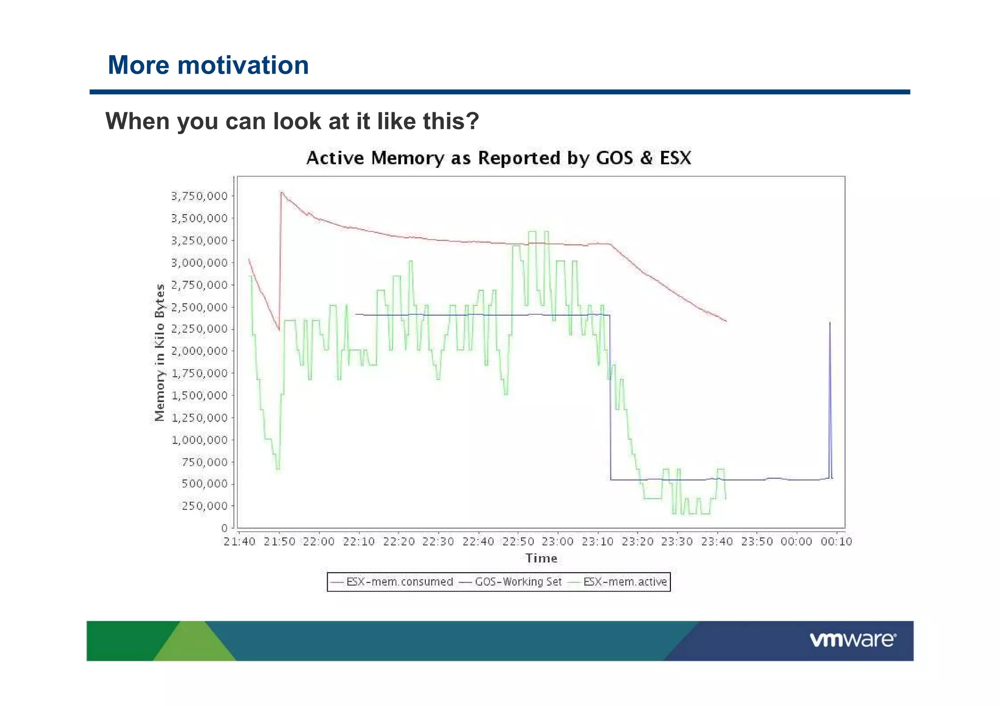 vSphere APIs for performance monitoring | PDF | Operating Systems | Computer Software and ...