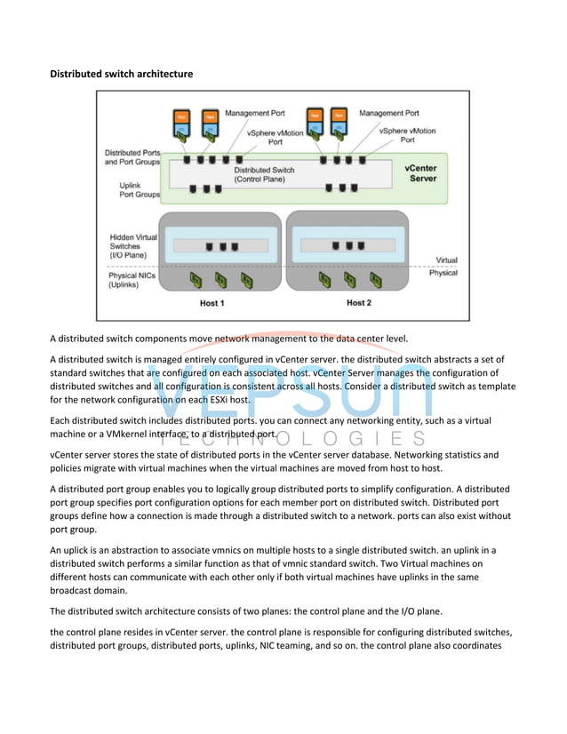 VMware vSphere Networking deep dive | PDF