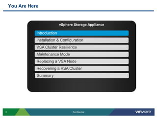 VMware vSphere Storage Appliance (VSA) - Technical Presentation ...