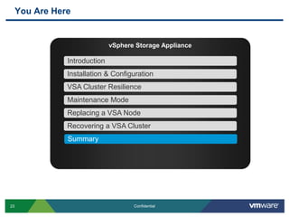 VMware vSphere Storage Appliance (VSA) - Technical Presentation,Almacenamiento,SAN,NAS,NFS ...