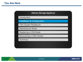 VMware vSphere Storage Appliance (VSA) - Technical Presentation ...