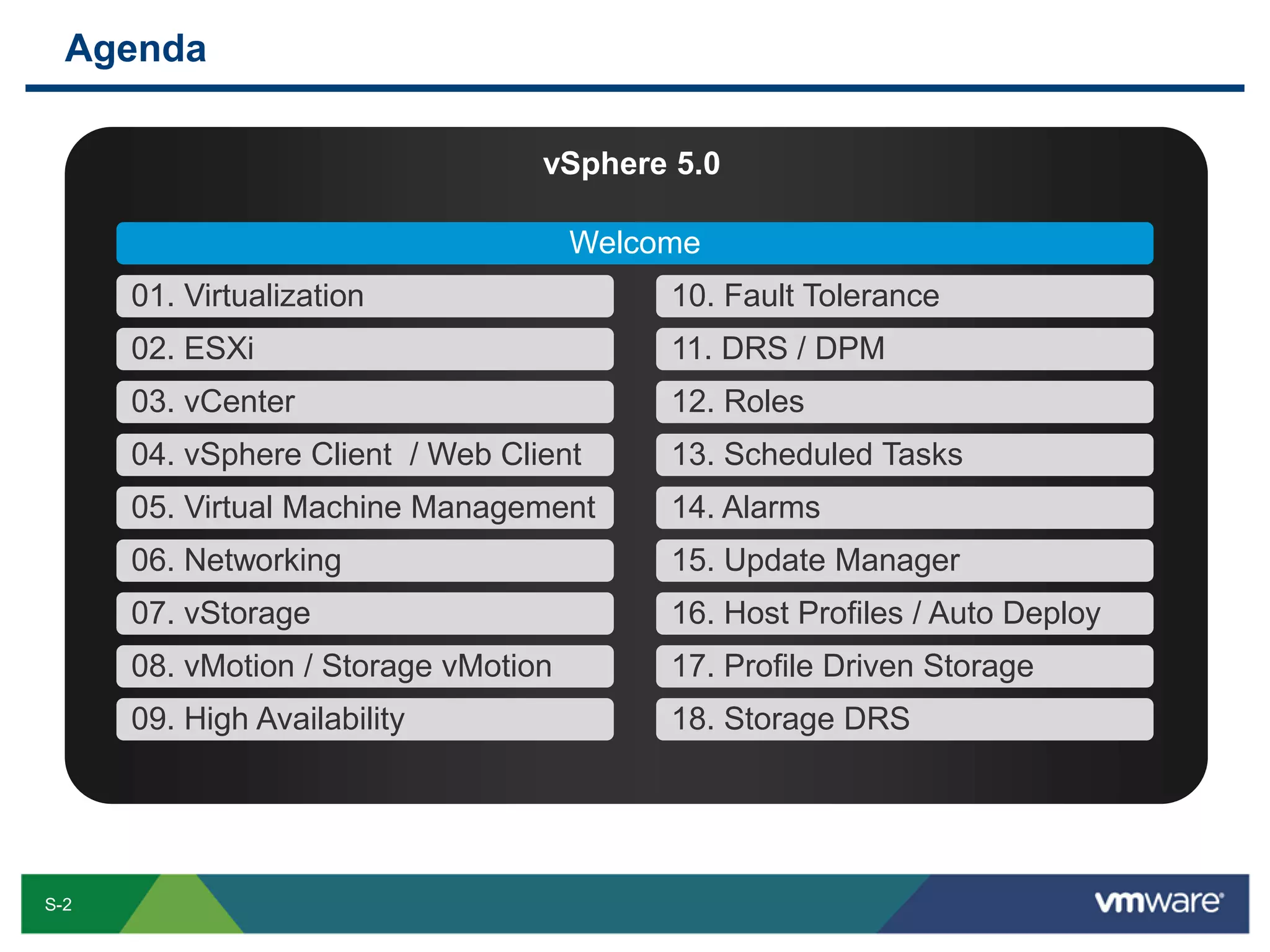 VMware vSphere | PDF