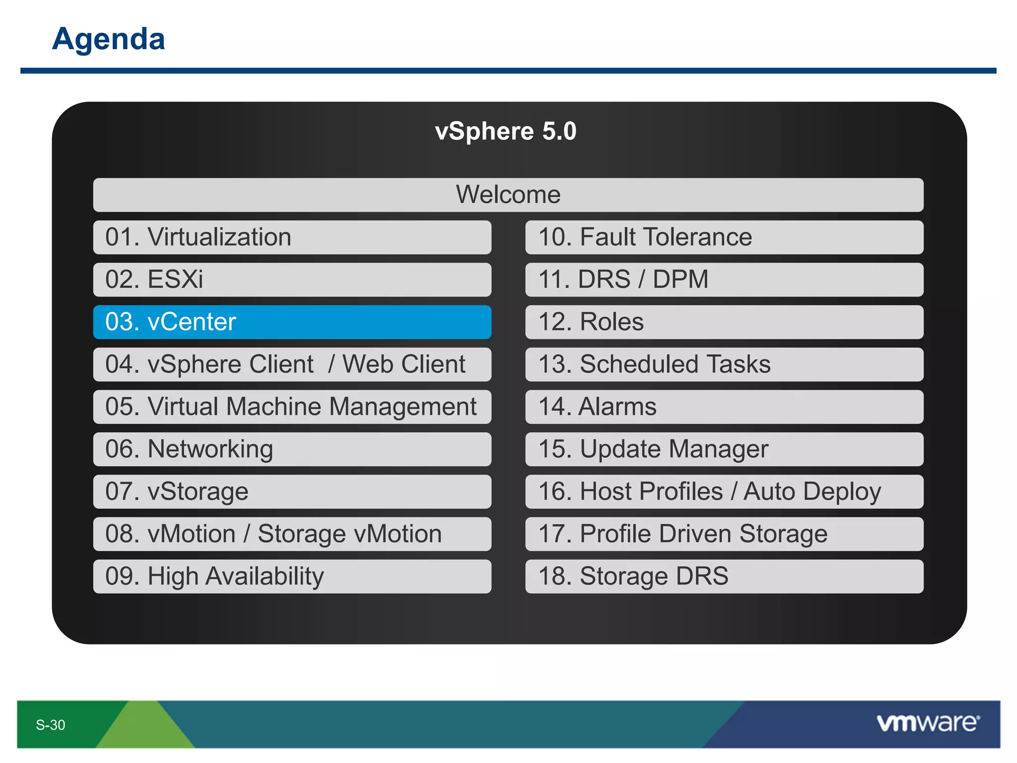 VMware vSphere | PDF