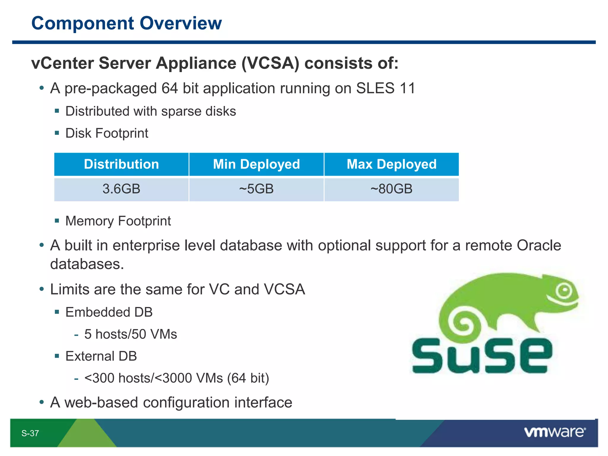 VMware vSphere | PDF