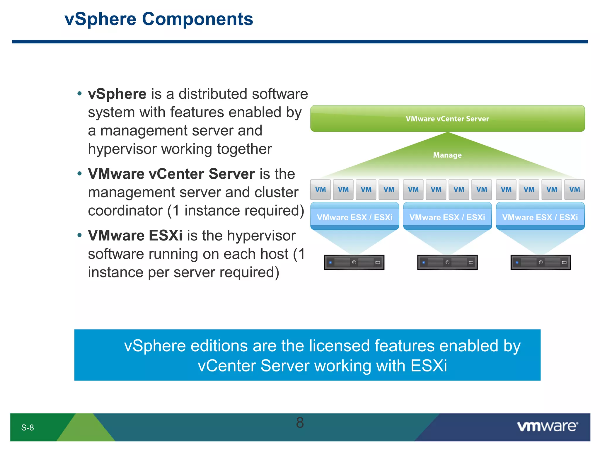 VMware vSphere | PDF
