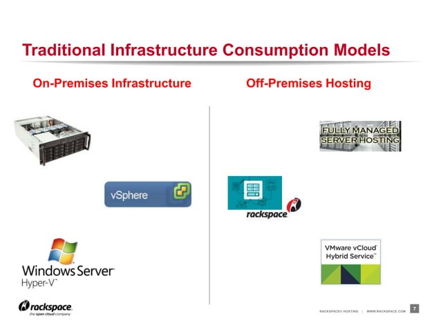 vSphere With OpenStack | PPT