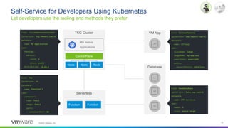 vSphere with Tanzu Tech Overview 7.0 U1 (1).pptx | Free Download