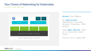 vSphere with Tanzu Tech Overview 7.0 U1 (1).pptx